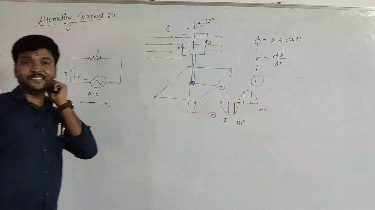 Alternating Current -Lecture 1 - YouTube