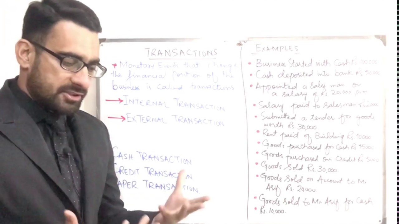 What is a Business Transaction. Nature and its Classification ...