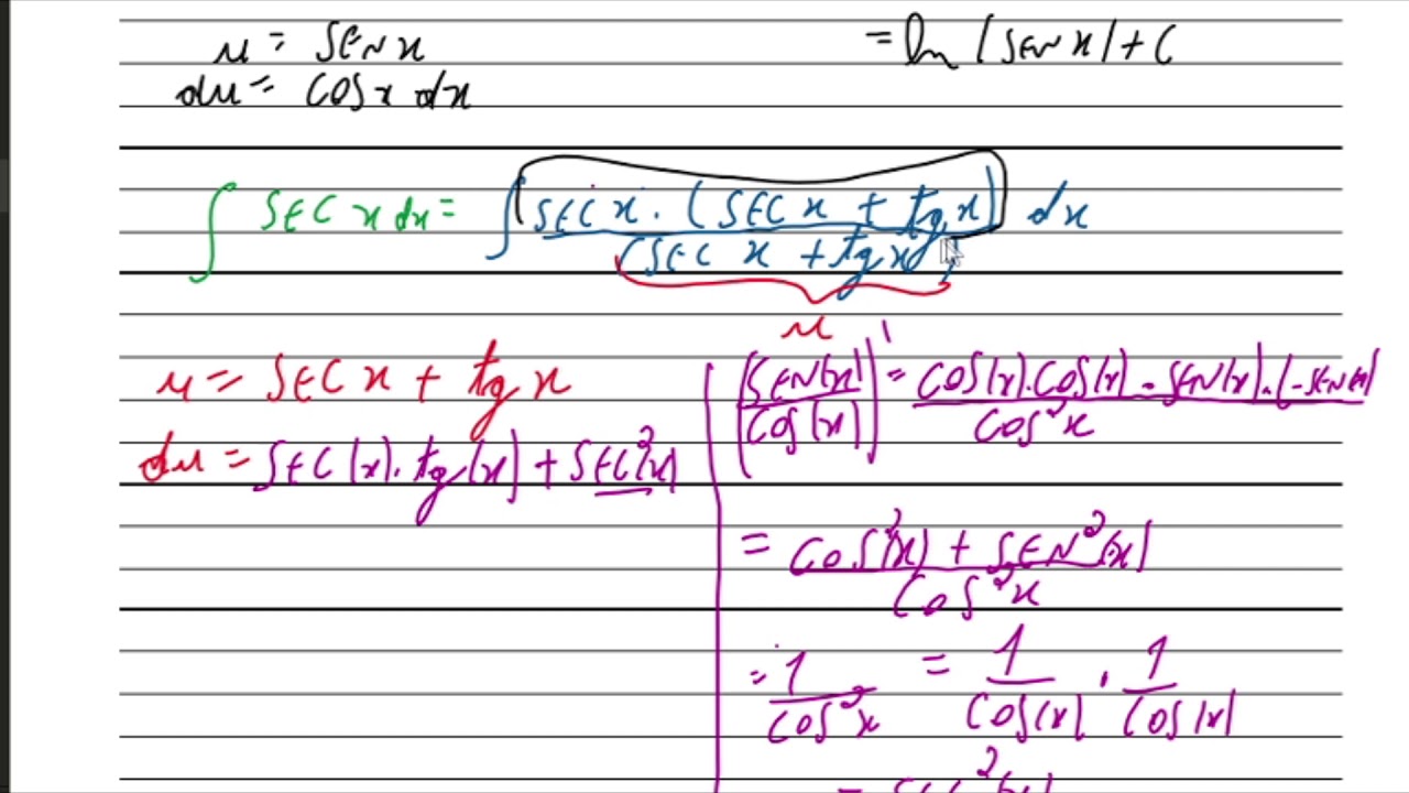 DEMONSTRAÇÃO DA INTEGRAL DA SECANTE E DA COSSECANTE - YouTube
