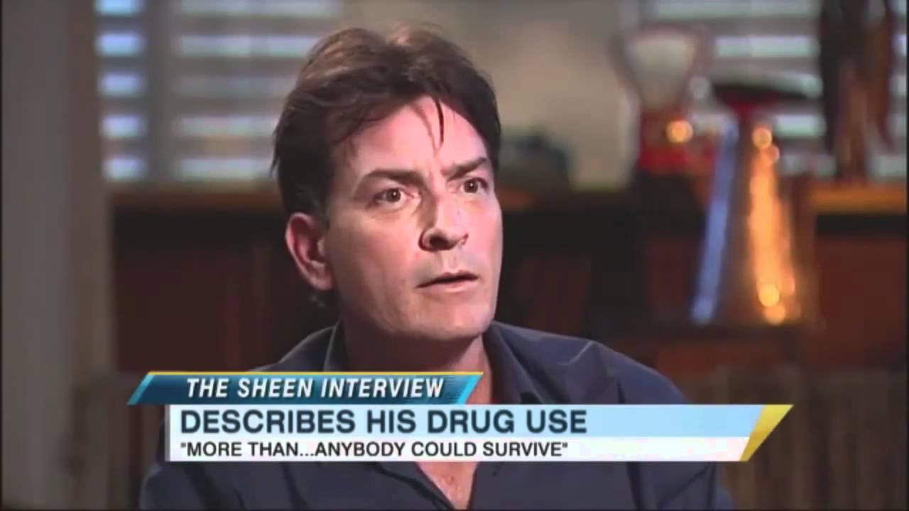 Charlie Sheen funny quotes with Method Man and Redman beat - YouTube