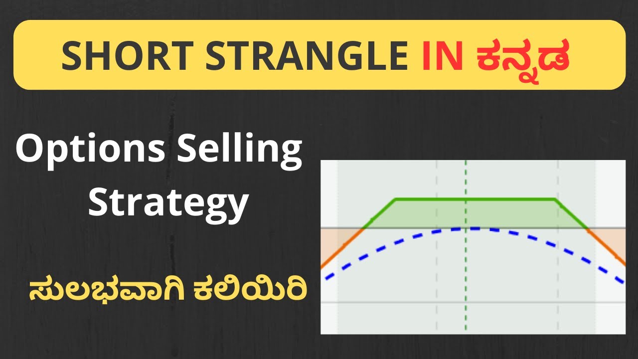 Short Strangle Option Strategy (Kannada) | STOCK MARKET KANNADA - YouTube