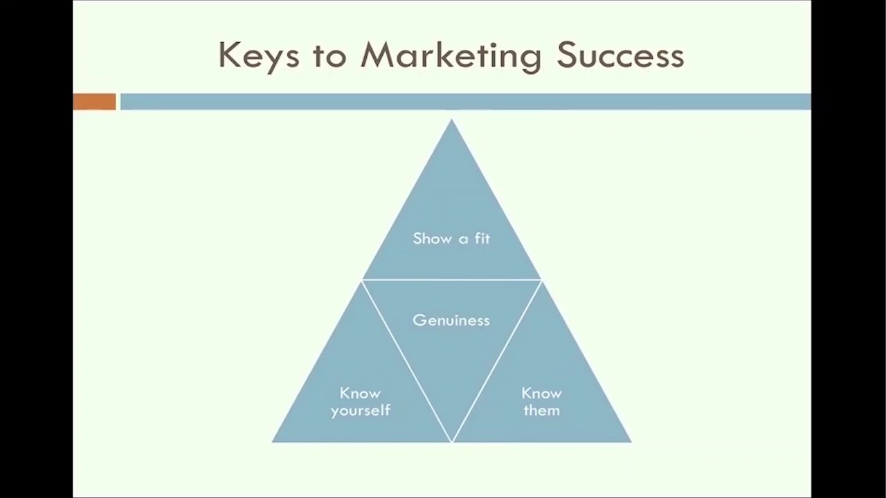 The Academic Job Search: Writing CVs and Cover Letters - YouTube