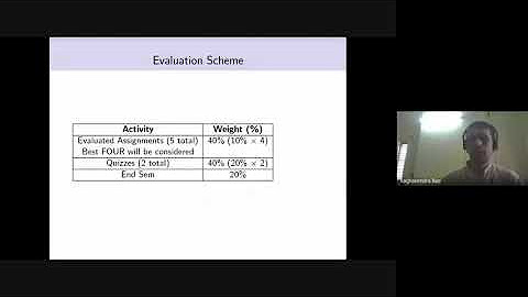 CS5800 Advanced Data Structures and Algorithms - YouTube