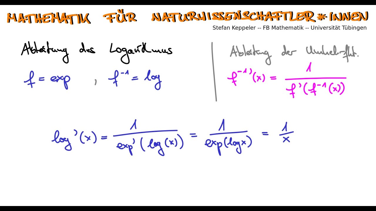 Logarithmus 2 Ableitung YouTube logarithmus-2-ableitung-youtube