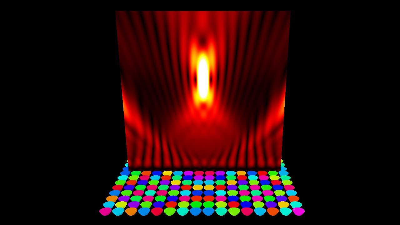 Ultrasonic Phased Array for Mid-Air Haptic Feedback - Capstone ...