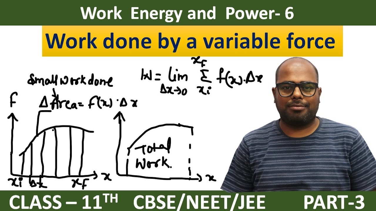 work done by a variable force class 11 physics - YouTube