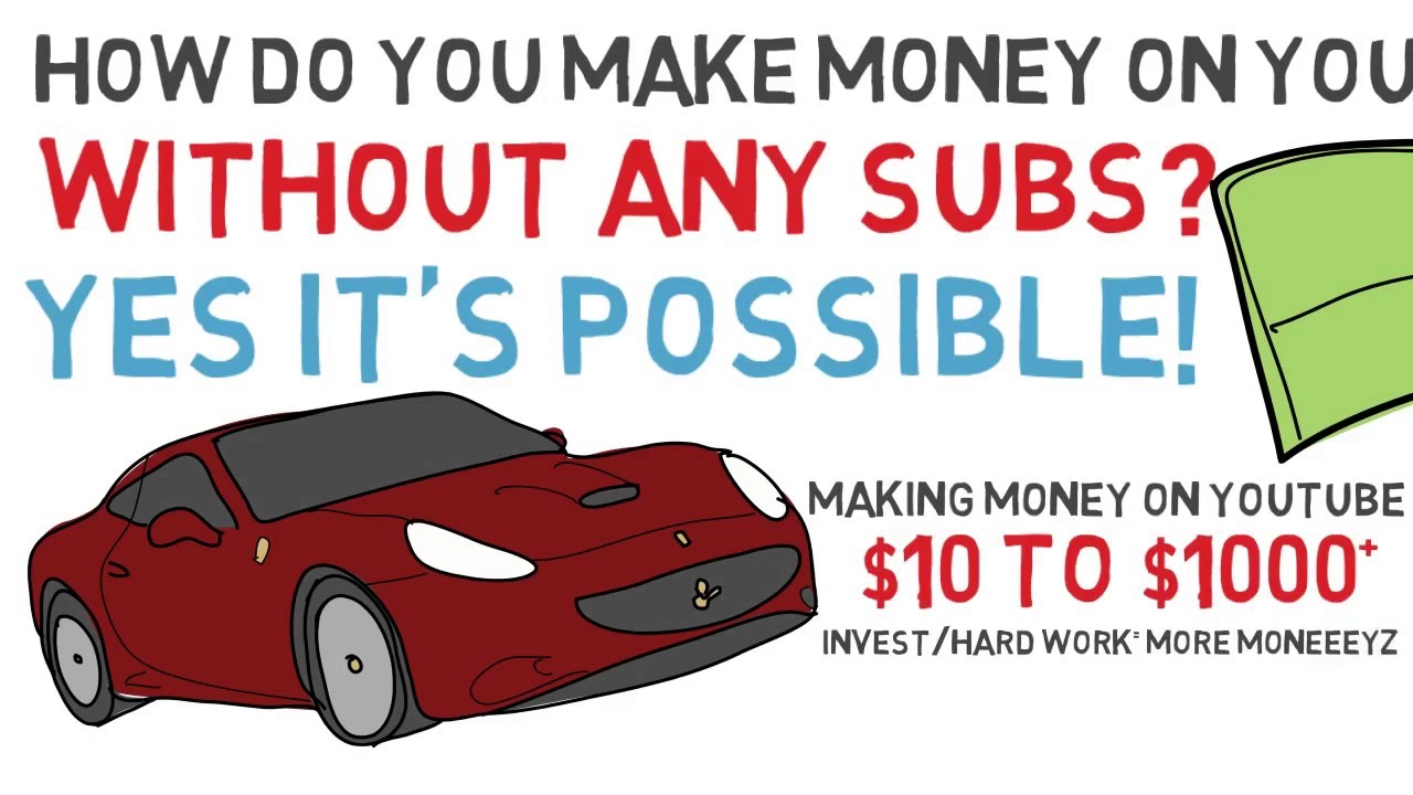 How To Make Money Off Youtube YouTube how-to-make-money-off-youtube-youtube