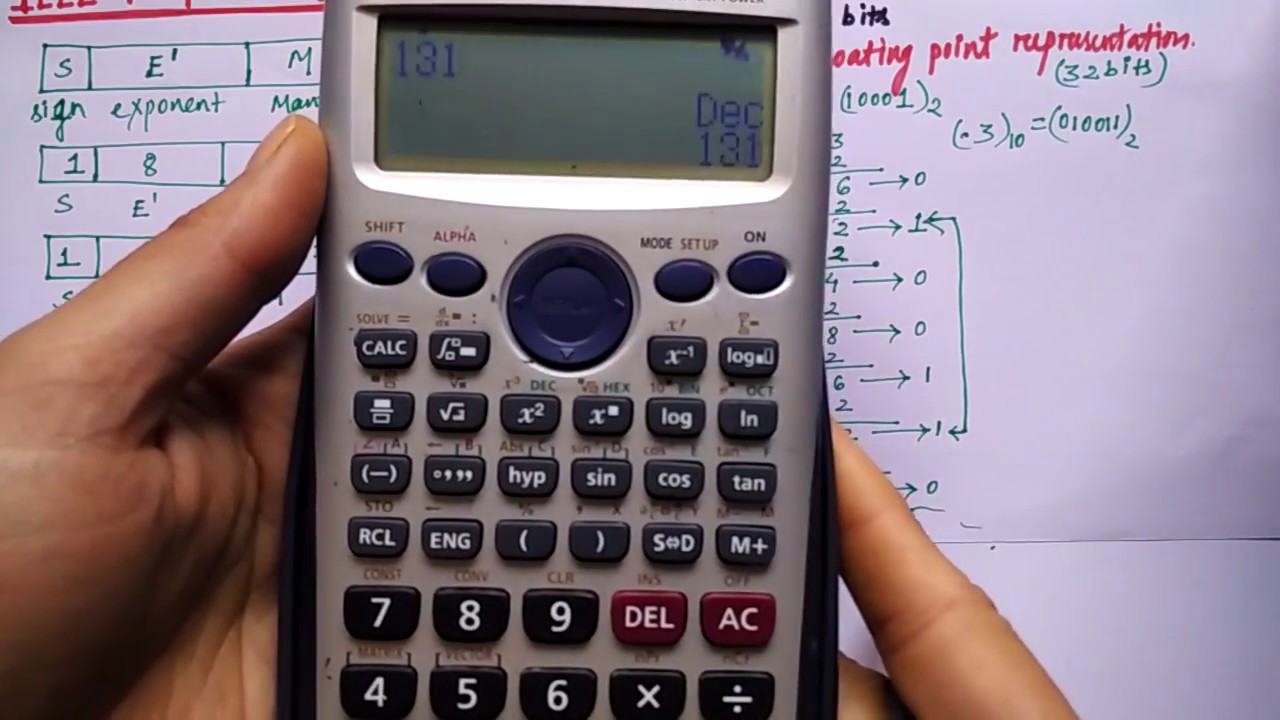 Ieee 754 Standards Part 12 Hindi Lec 7 Coa Niharika Panda Youtube