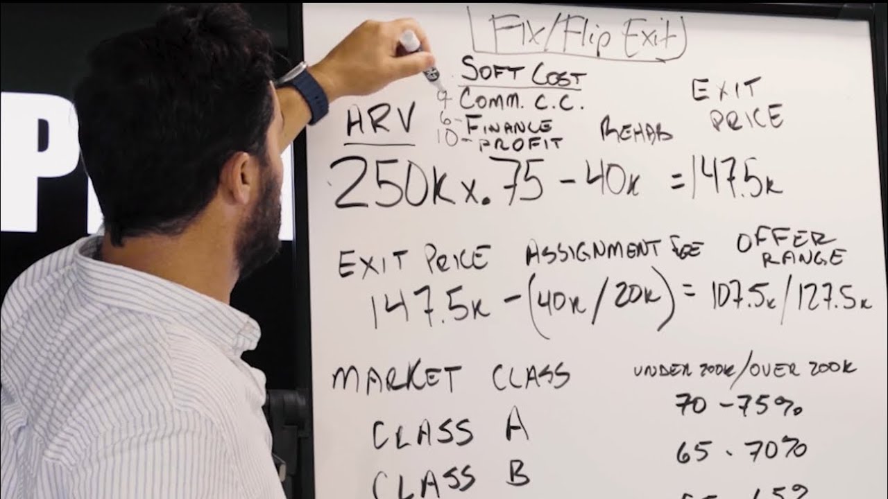 The Fix & Flip Formula EXPLAINED | Exit Strategy Masterclass #4 w/ Tony ...
