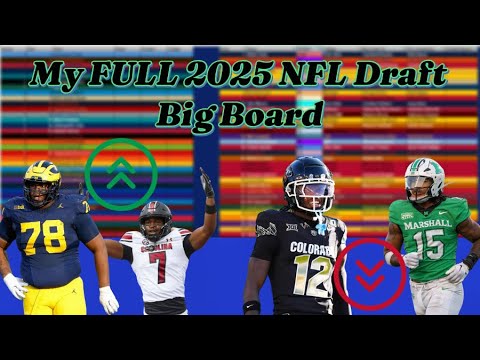 Discussing My FULL 2025 NFL Big Board - YouTube