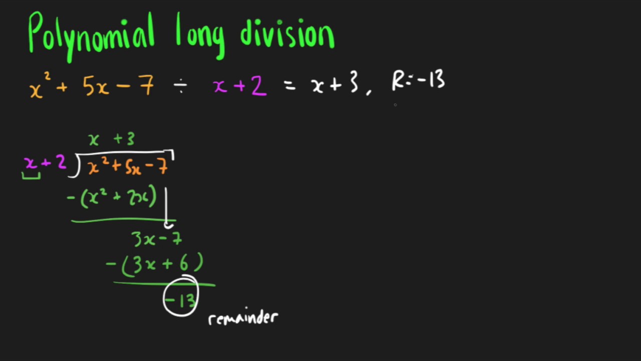 Polynomial Long Division YouTube Polynomial Long Division YouTube