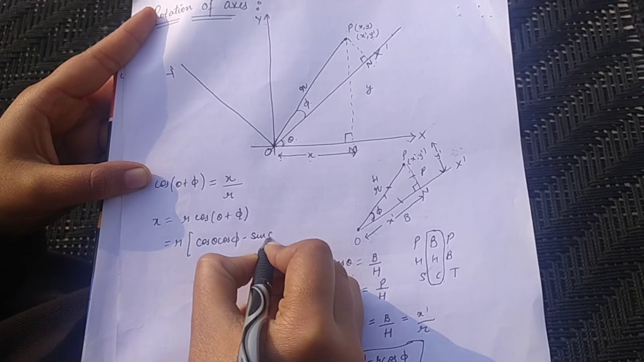 # rotation of axes # transformation of axes #geometry - YouTube