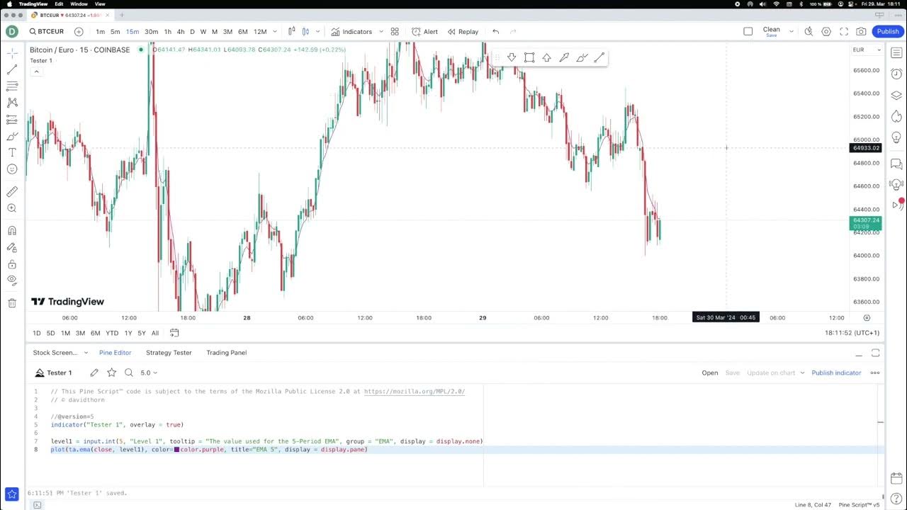 Adding Multiple EMA Indicators For Free On TradingView Using PineScript - YouTube