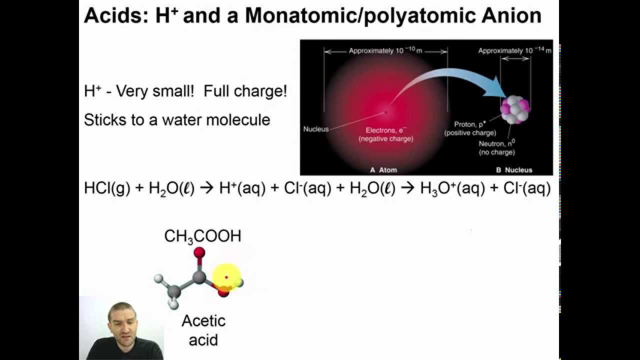 Chapter 08 - 18 - Acids - H+ and a Monatomic or Polyatomic Anion - YouTube