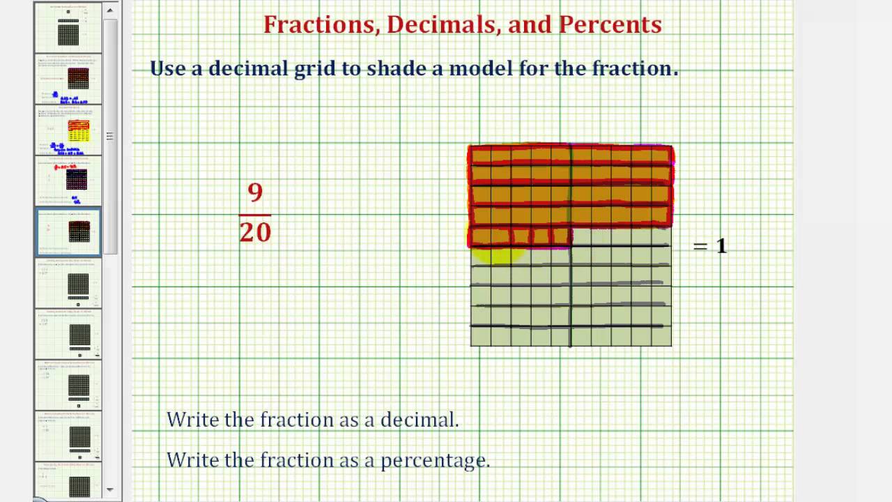 Ex 2 Write Fraction As A Decimal And Percent Using Decimal Grid Model