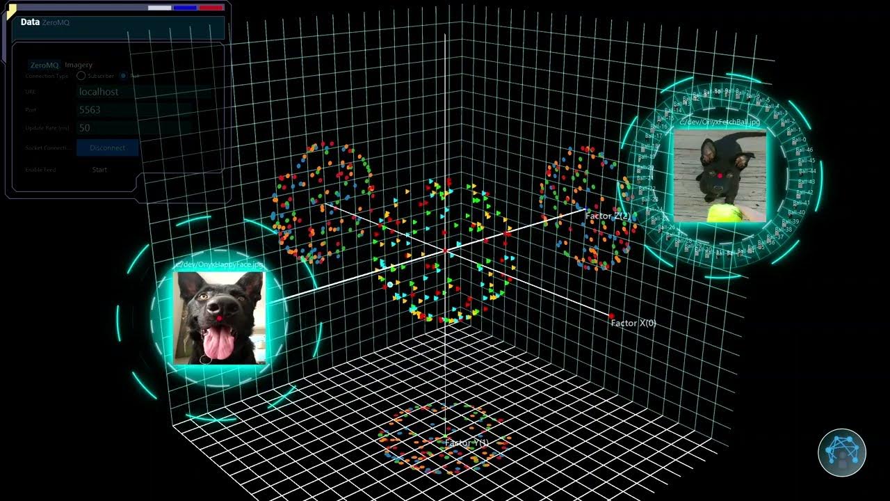 Trinity Machine Learning Hyperdimensional feature 3D visualization written in JavaFX - YouTube