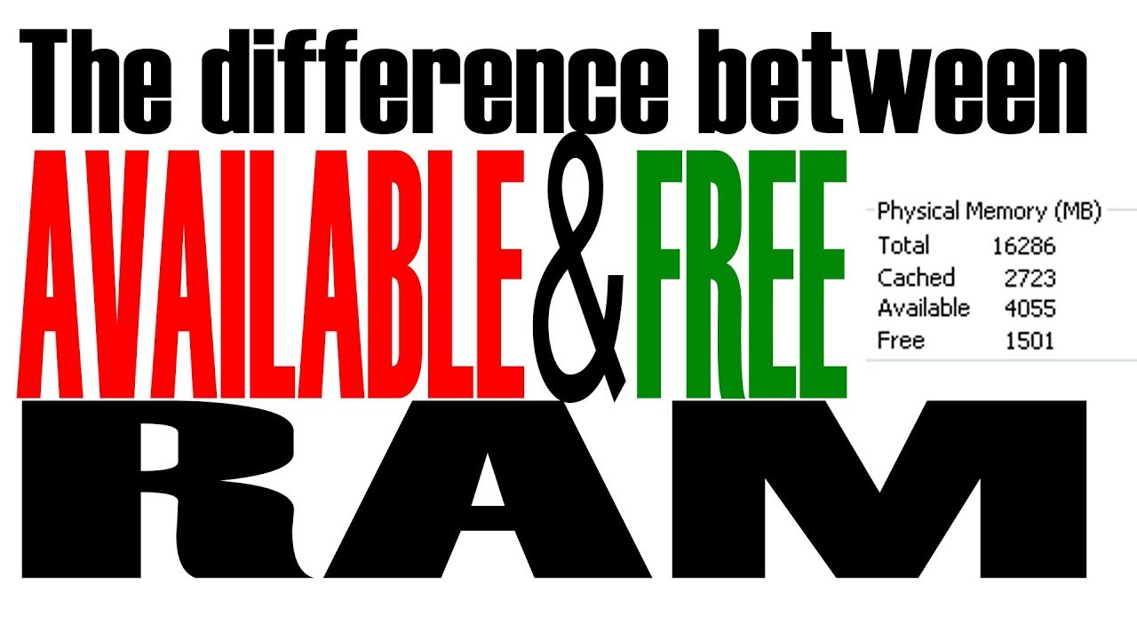 FREE vs Available RAM - YouTube