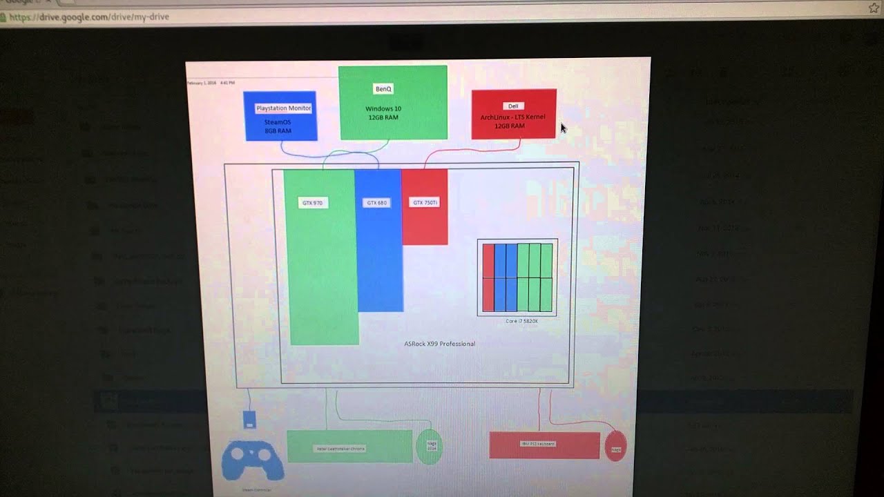 KVM/QEMU - Arch, SteamOS and Windows 10 (resource allocation) - YouTube