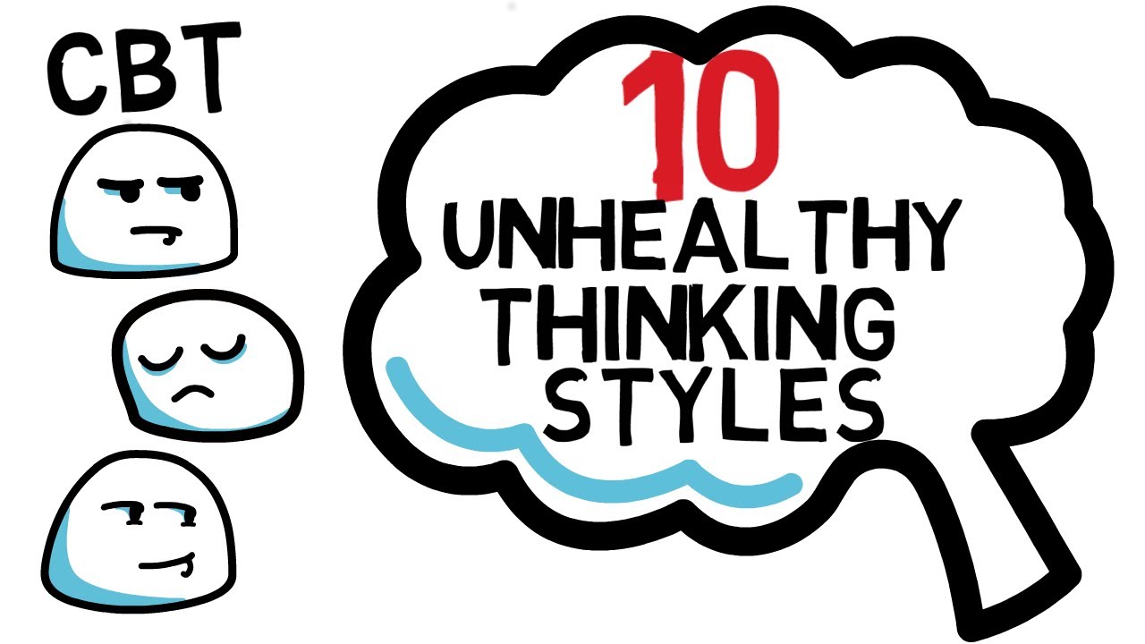 10 Unhelpful Thinking Styles Ruining Your Success (with Examples) - CBT ...