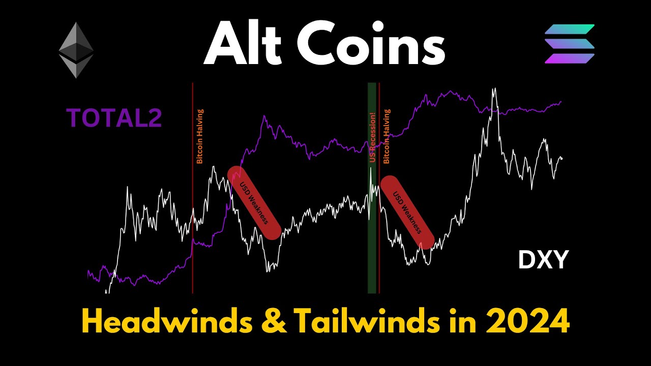 Alt Coins: Headwinds & Tailwinds in 2024 - Grove Crypto