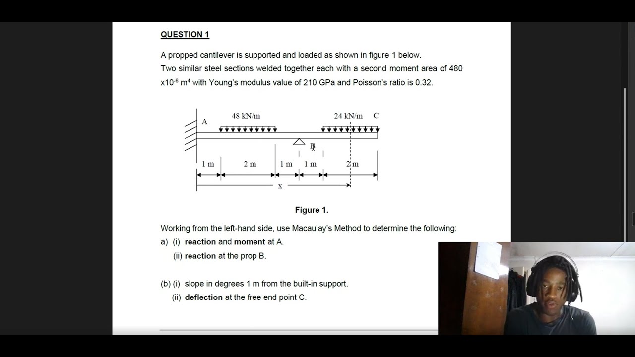 Beam deflection; Macaulay's method: example 1 - YouTube