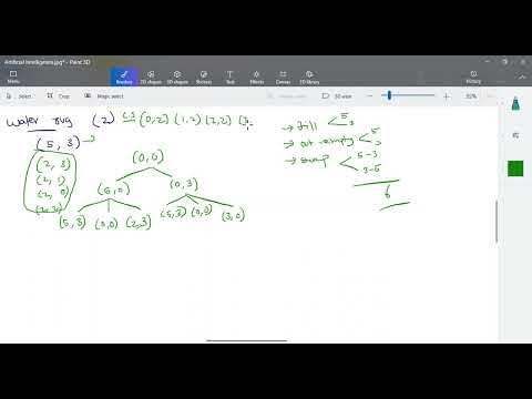 Artificial Intelligence - water jug problem using BFS and DFS - YouTube