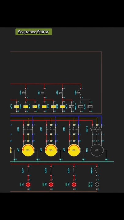 Sequence selector diagram - YouTube