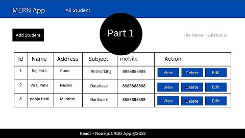 MERN Stack CRUD App - YouTube