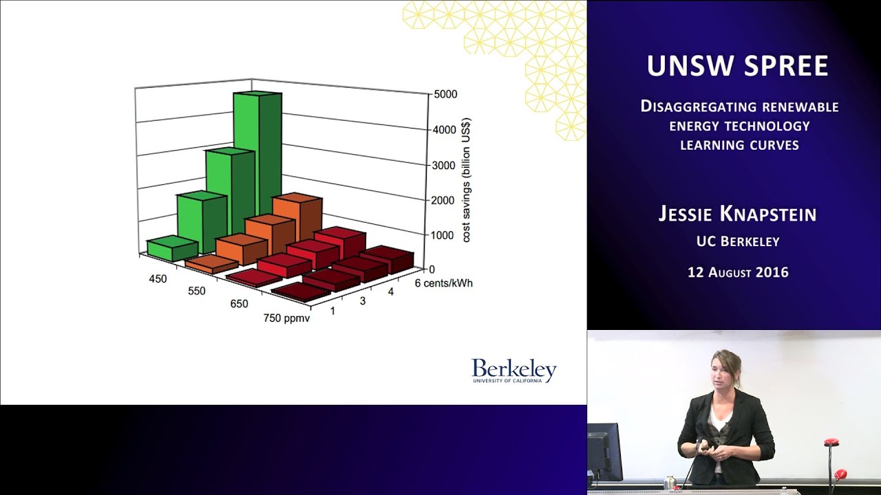 UNSW SPREE 201608-12 Jessie Knapstein - Renewable Energy Learning ...