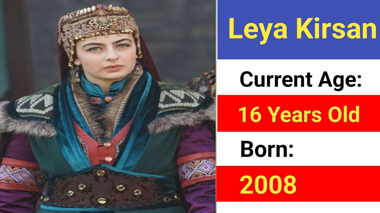 Kurulus Osman Famous Actresses Real Name And Age | Real Age of Famous ...