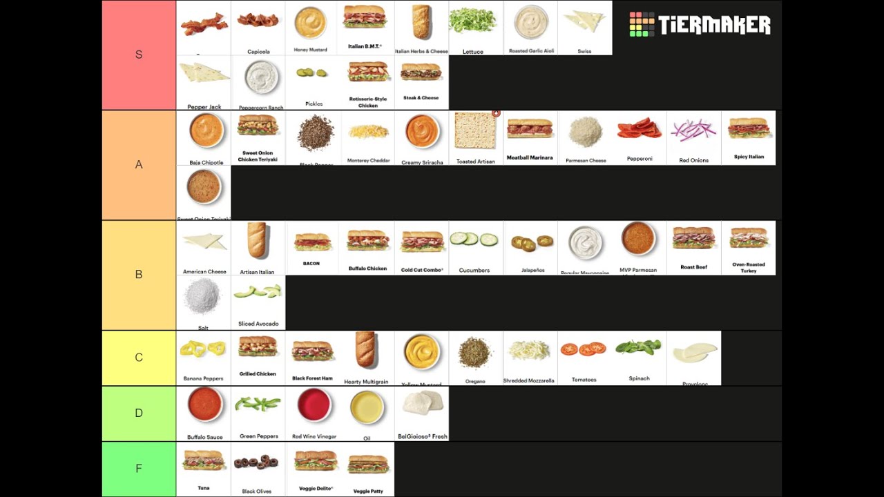 Ranking Subway Ingredients - YouTube