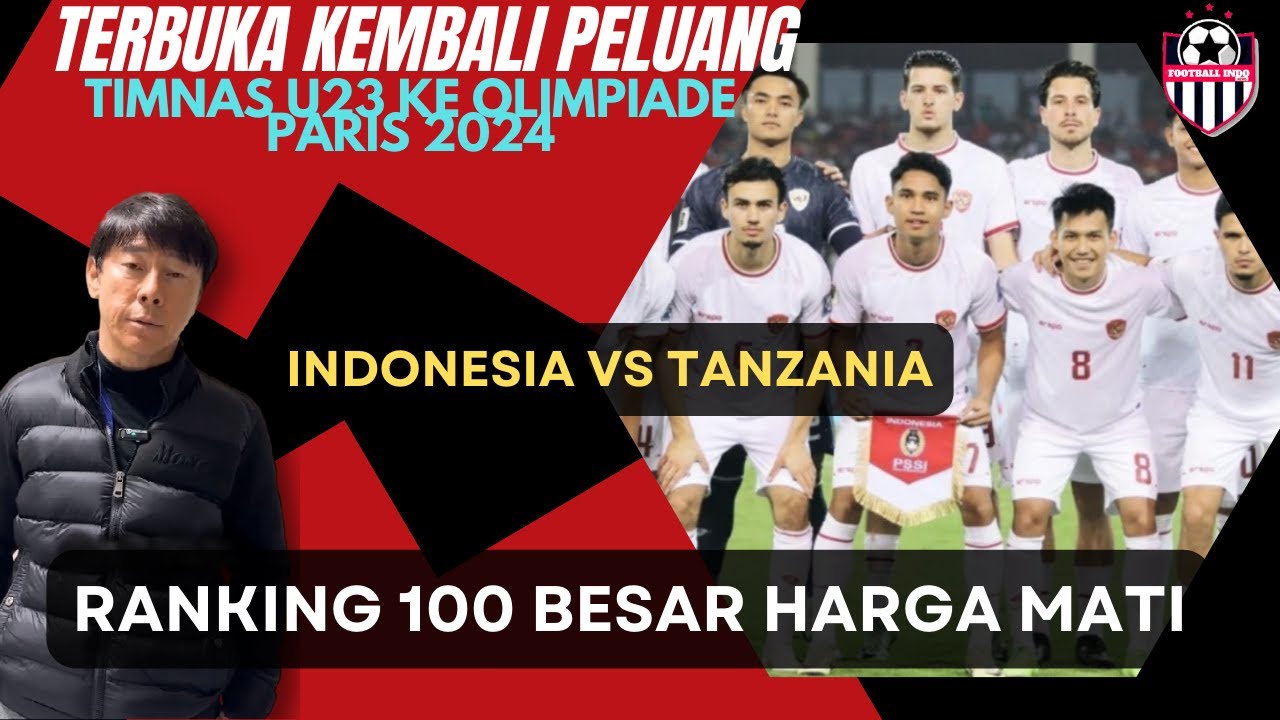 Kabar Baik Timnas U23 Indonesia ke Olimpiade | Target 100 Besar Kontrak ...