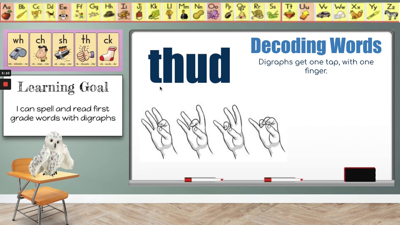 FUNDATIONS Level 1 Unit 3 Week 1 Day 2 YouTube fundations-level-1-unit-3-week-1-day-2-youtube