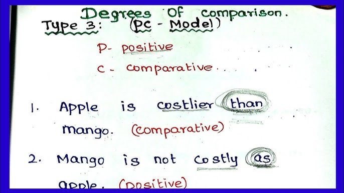Degrees of Comparison: Definition and 100 Examples - iLmrary🐞 Explore ... Degrees of Comparison: Definition and 100 Examples - iLmrary🐞 Explore ...