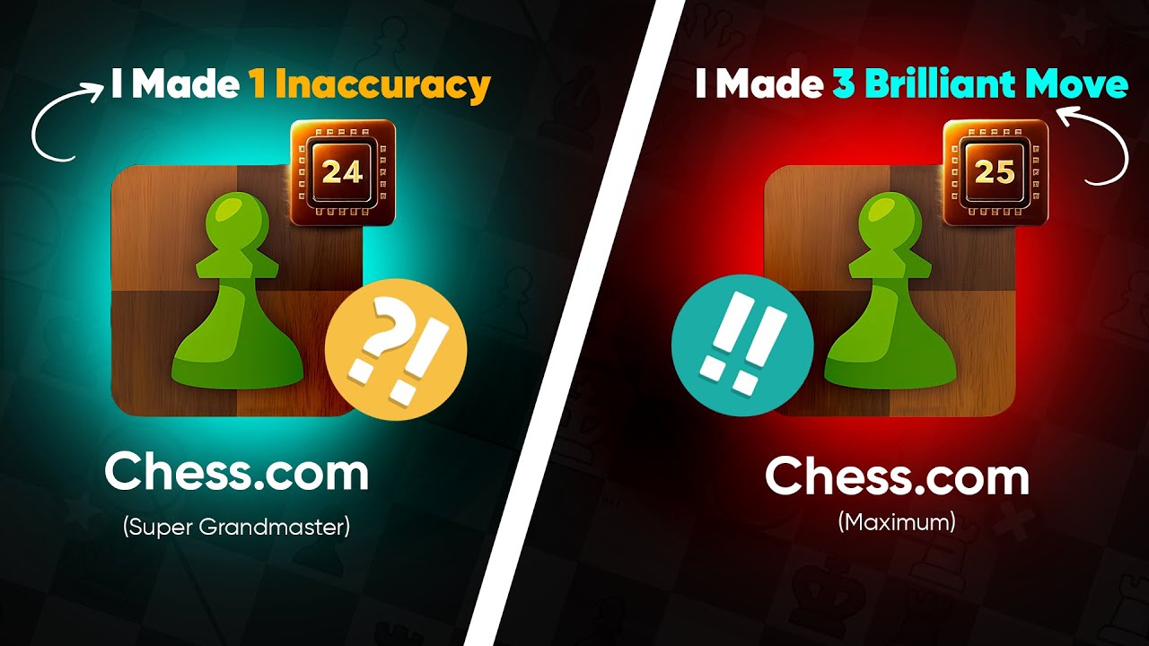 Chess.com Super Grandmaster vs Chess.com Maximum🔥🔥 - YouTube