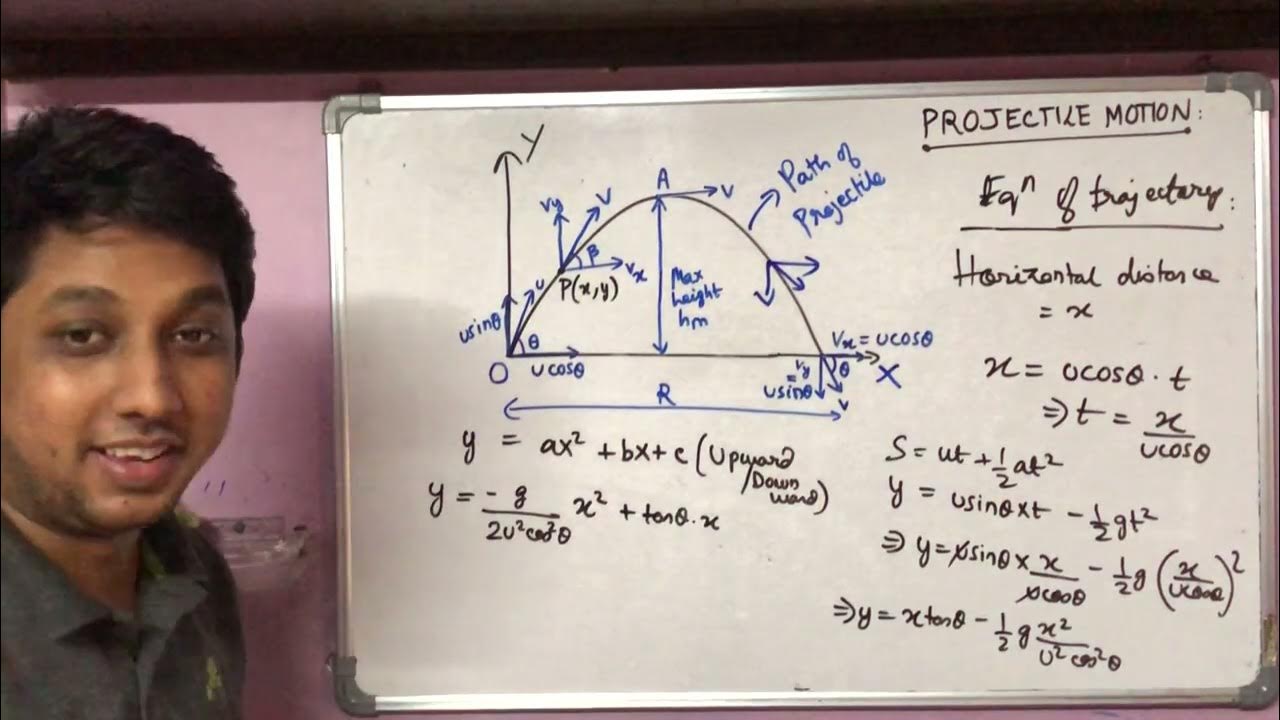 Projectile Motion( Class 11 Physics) -4 - YouTube