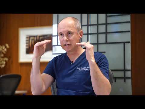 Derek Ford MD, FRCSC - Consultations for Eyelid Procedures