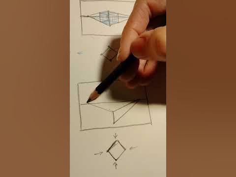 2-Point-Perspective Box Below Eye Level - YouTube