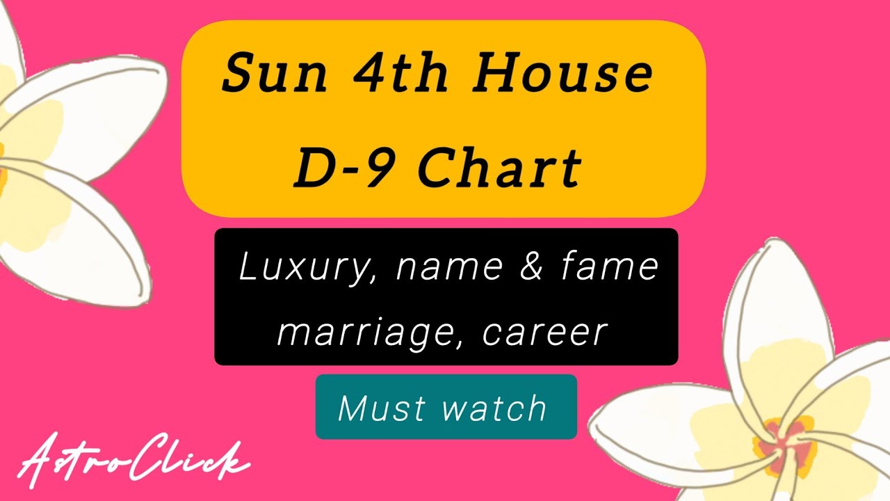 Sun in 4th house of navamsa D9 chart in Vedic astrology | marriage ...