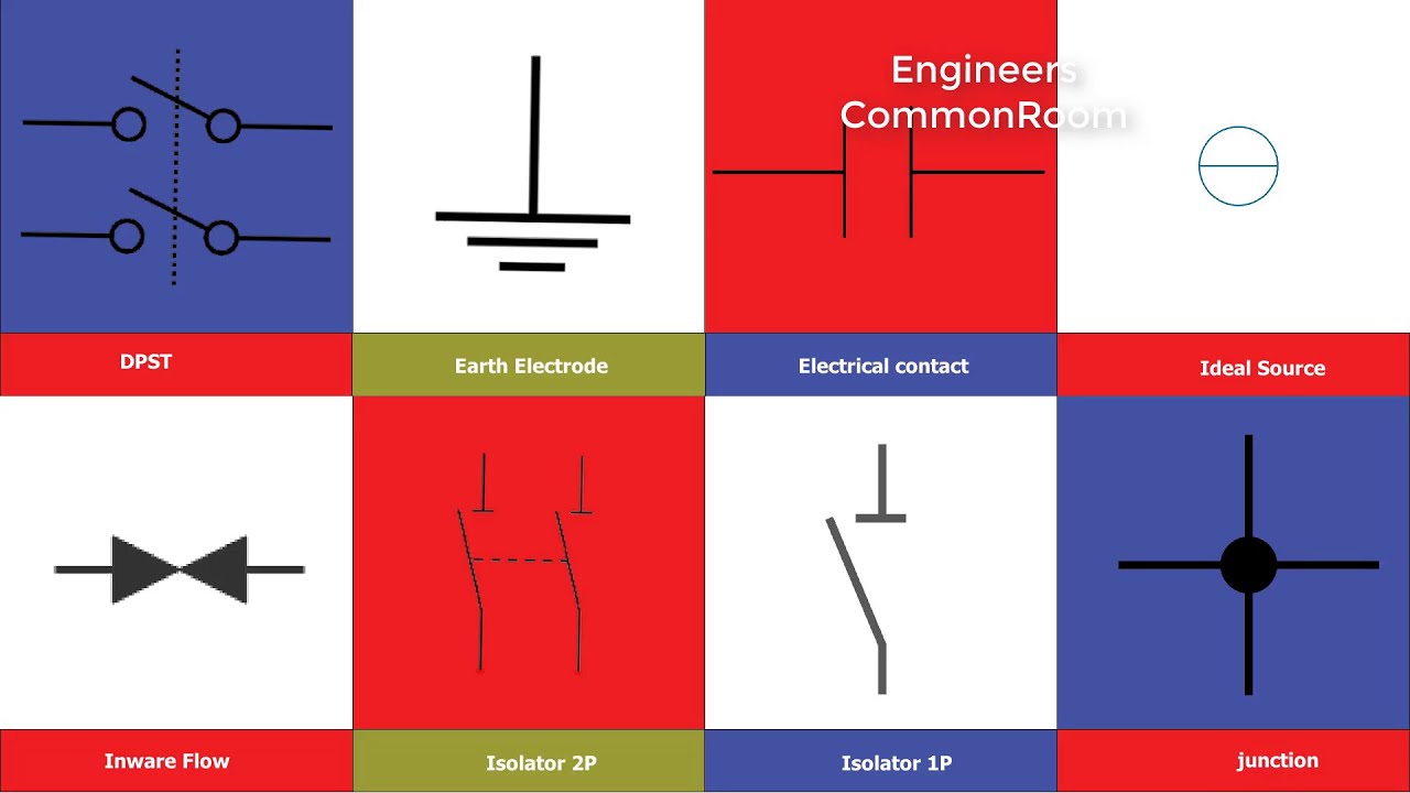 Basic Electrical Symbols | Engineers CommonRoom ।Electrical Circuit ...