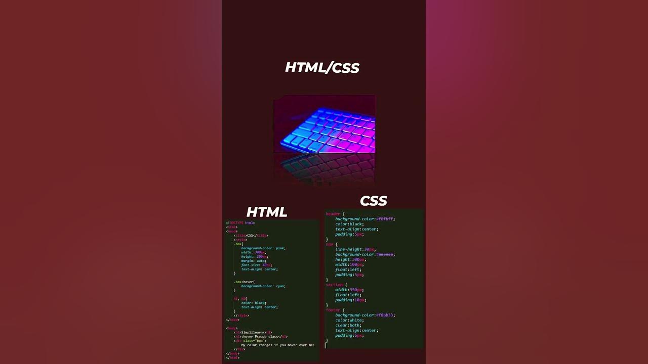 Html Csshtml5coding Software Pythonfold Unfold Animation 6625