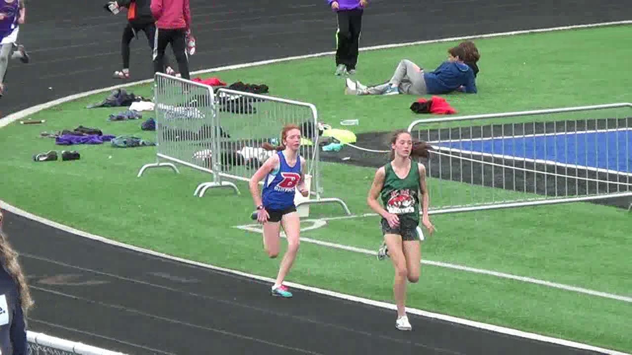Middle School Track Meet At Kalispell May 11 2018 YouTube middle-school-track-meet-at-kalispell-may-11-2018-youtube
