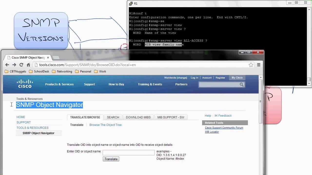 Understanding And Configuring Snmpv3 Youtube