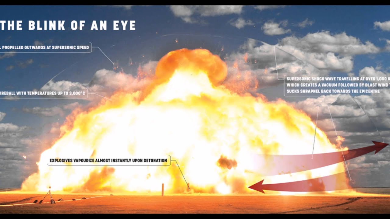 Do You Even Science? - Explosions: Power and Energy - YouTube