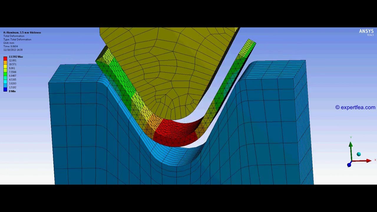 Ansys Workbench Static Structural FEA of an Aluminum sheet bending ...