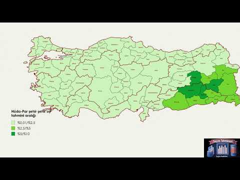 Hüda-Par'ın 81 ilde alması muhtemel oy oranları (Ekim 2025)