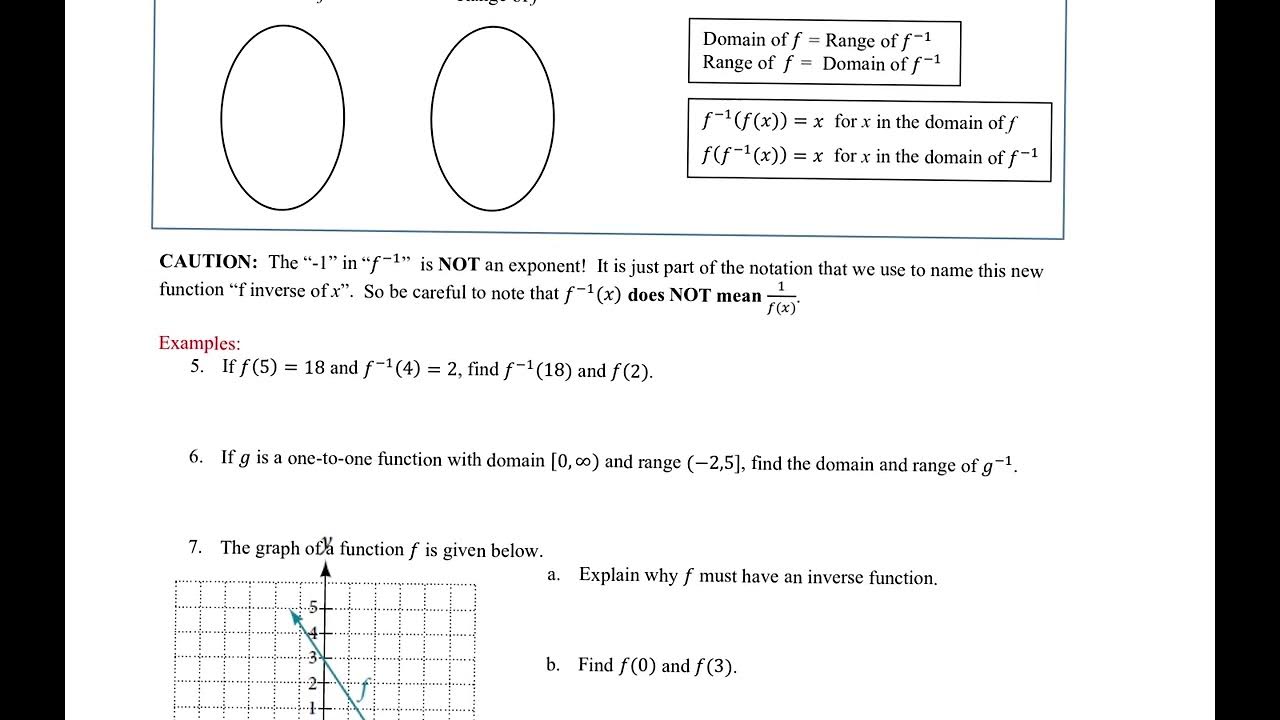 3.7 video #1 OpenStax College Algebra - YouTube