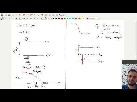 Yariiletken Devre Elemanlari Ders 04/40 (Fermi Seviyesi)