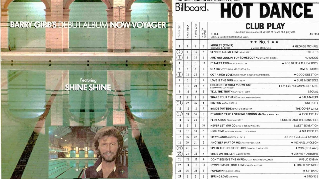 Barry Gibb - Shine, Shine (1984) - YouTube