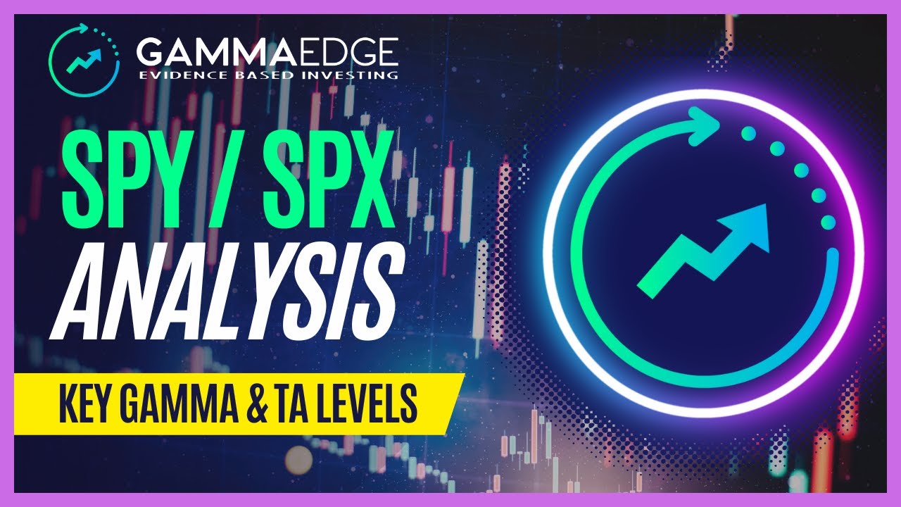 SPY Price Action Analysis and Review of Key Levels - YouTube